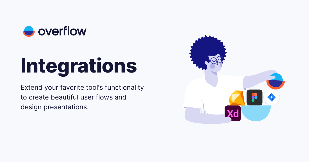 Design and collaboration tool integrations | Overflow