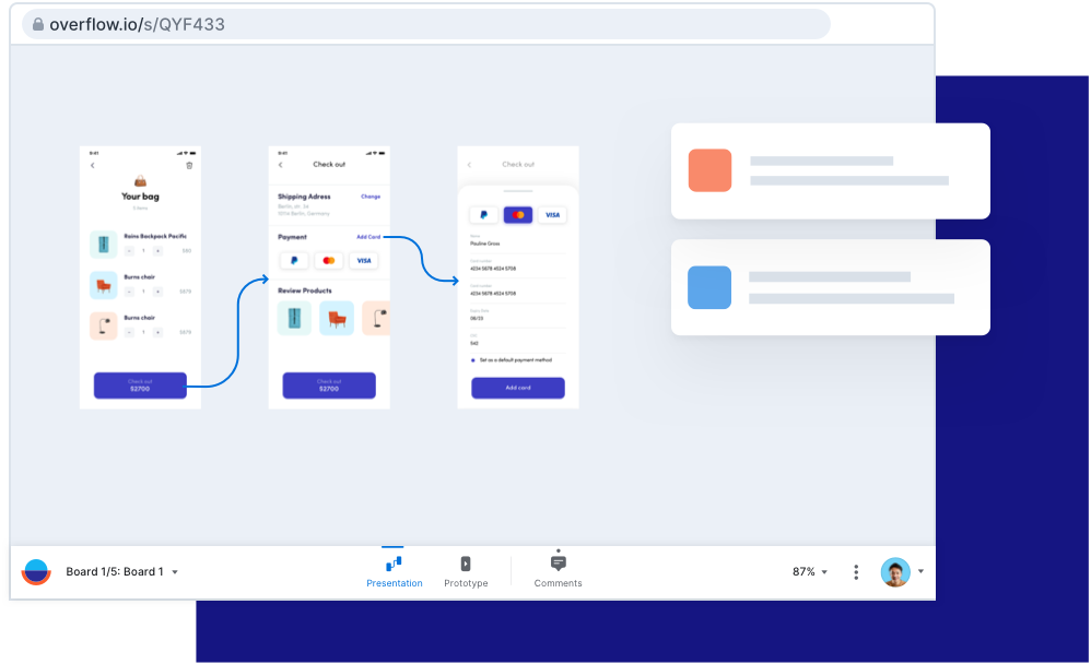 User flows for product and design teams | Overflow