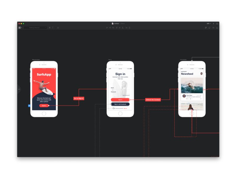 Overflow Year in Review 2018 | Overflow