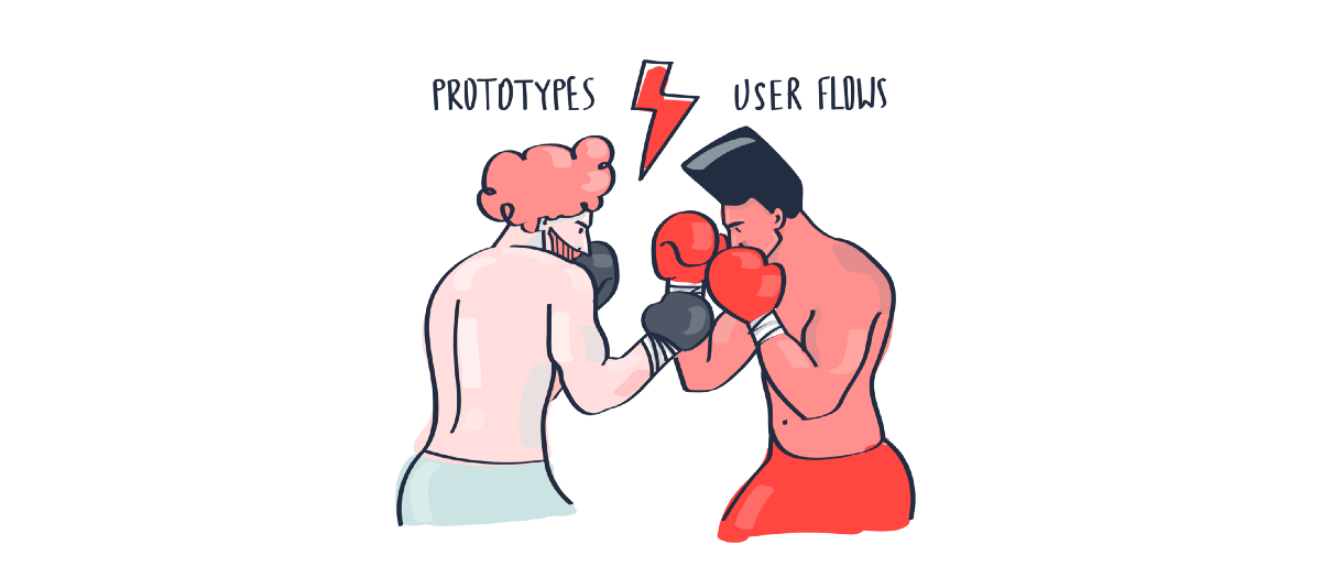 Prototype VS user flow: Which is the best presentation format for UX design? | Overflow