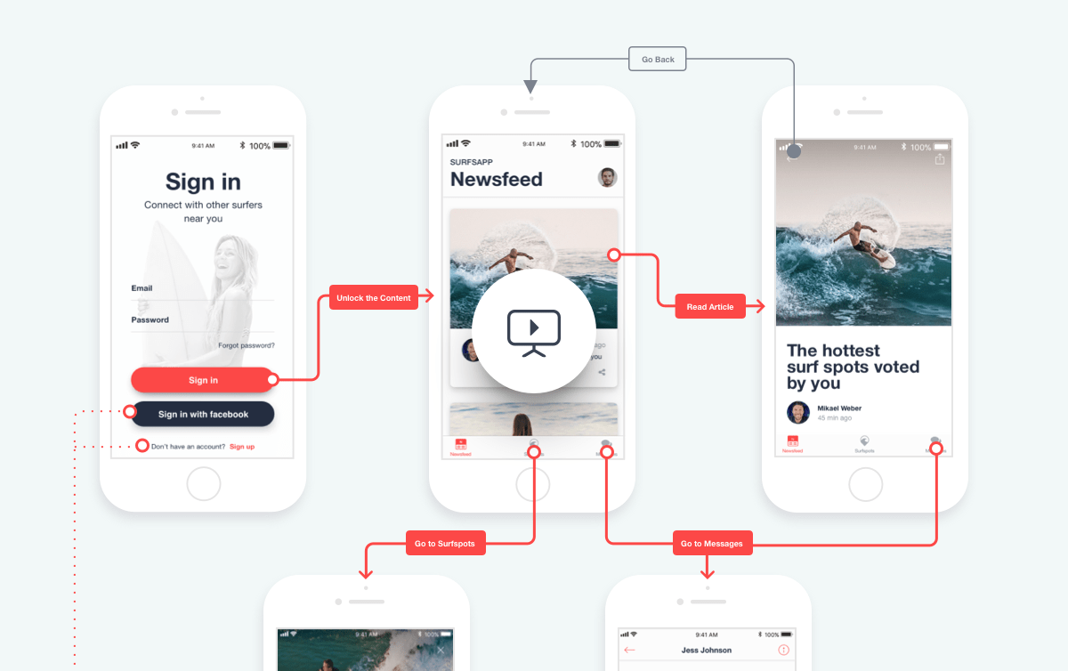A first taste of Overflow | Overflow