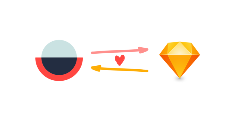 Overflow Year In Review 2018 Overflow 