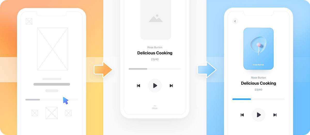 Design fidelity in user flow diagrams | Overflow